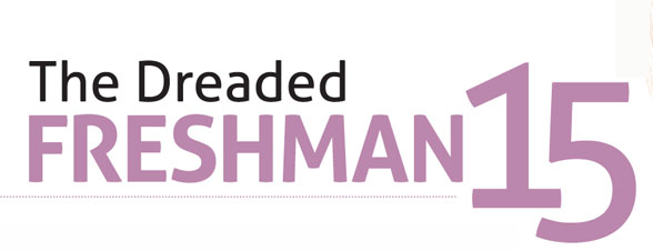 The Dreaded Freshman 15 - Space Coast Living Magazine