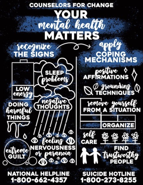 Advocating for Mental Health: Student Poster Contest Encourages ...